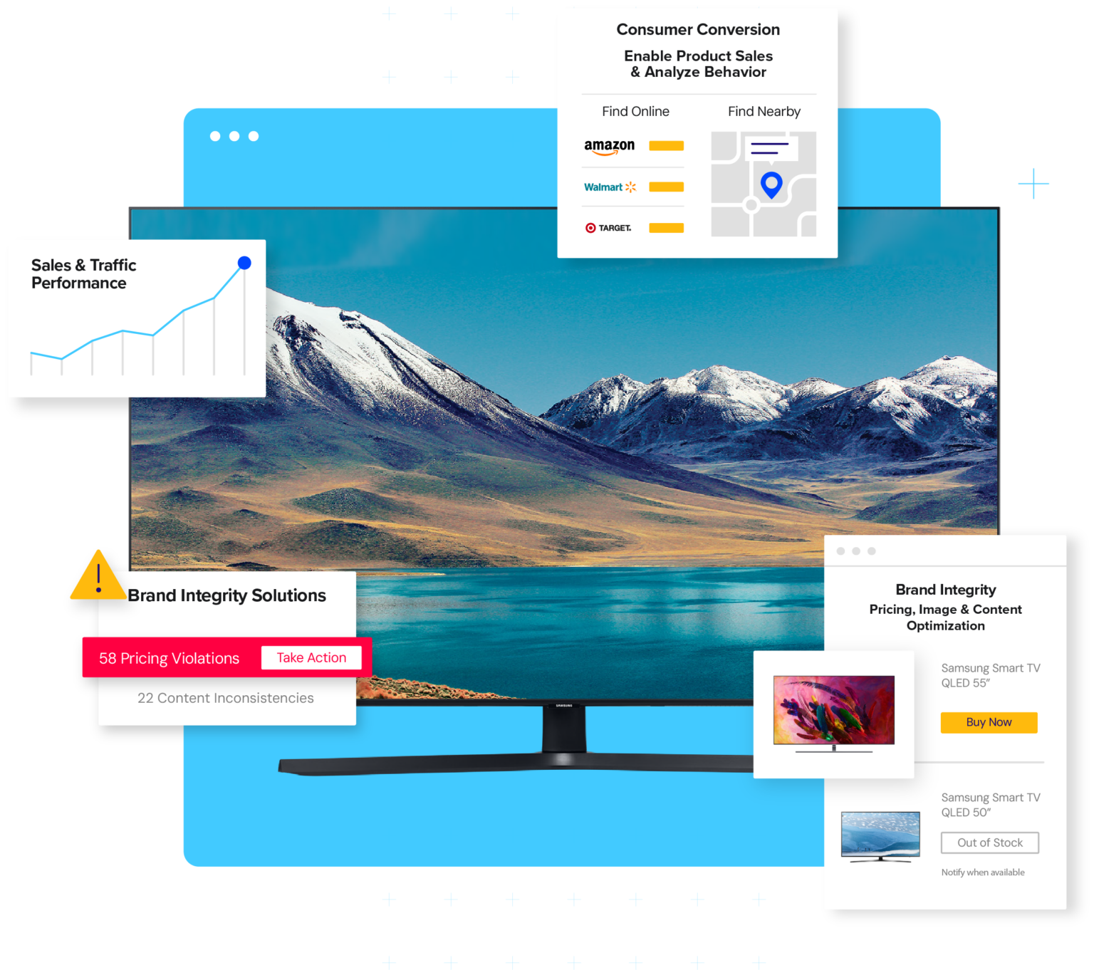 Social Commerce Solutions - Brand Marketing Software | PriceSpider